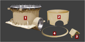 What Is Symons Cone Crusher – Powerups Crusher